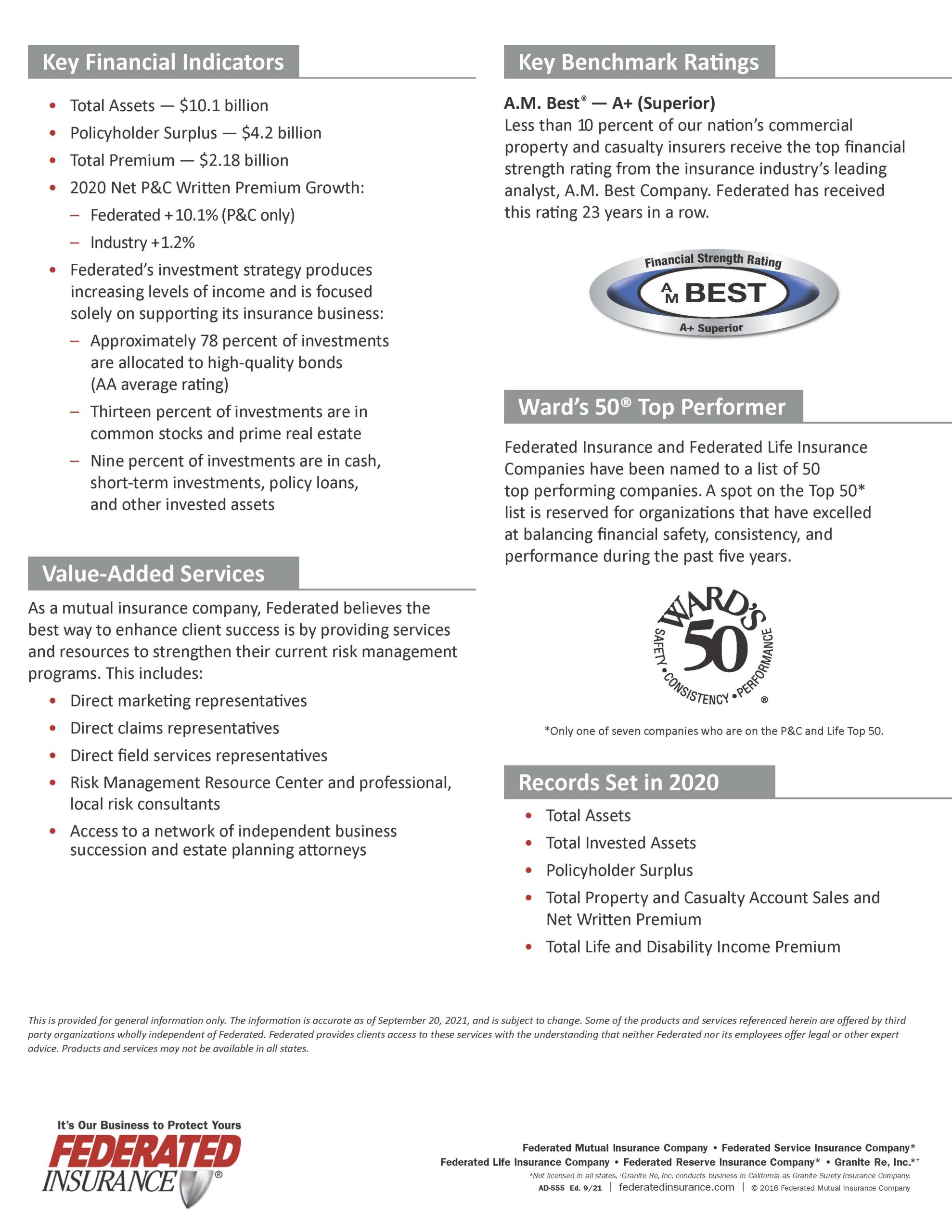 Federated Insurance | MWACA